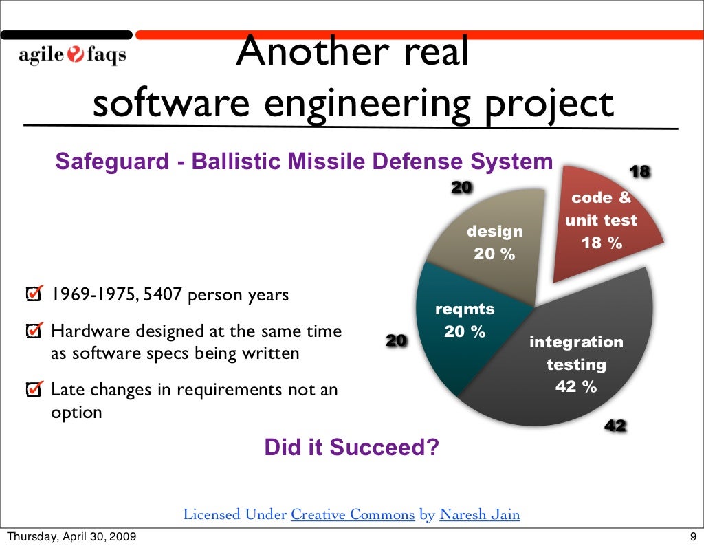 Another real software engineering project Another real software engineering project