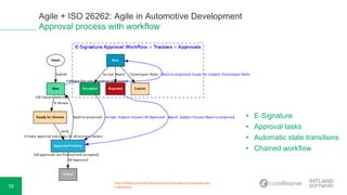 Agile + ISO 26262: Using Agile in Automotive Development | PDF