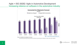 Agile + ISO 26262: Using Agile in Automotive Development | PDF