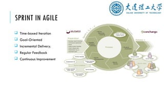 Agile methodology in software Engineering ,principles and practical ...