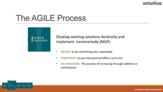 AGILE Session 1 | PPTX