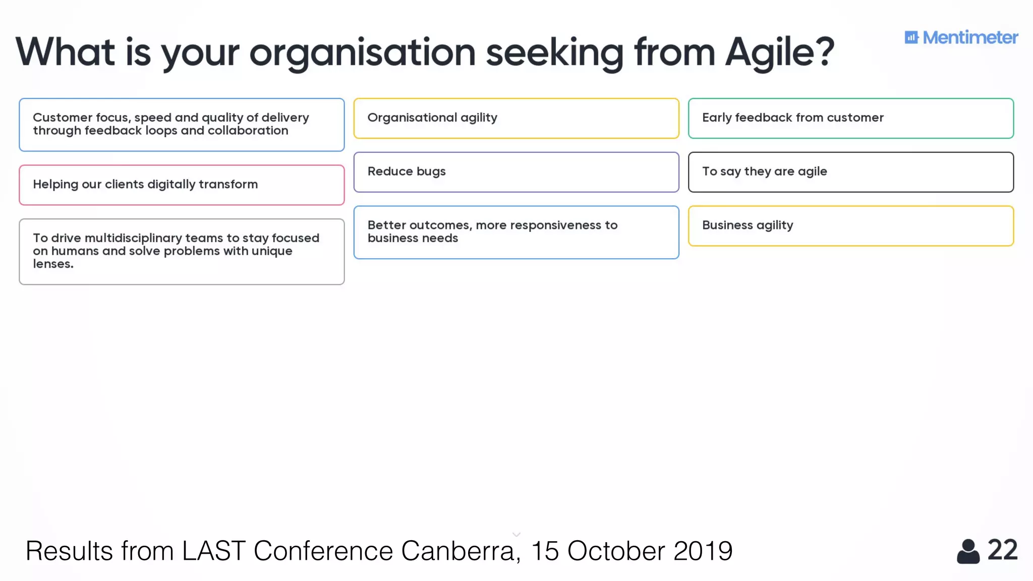 Agile knowledge check-up: Busting myths on core Agile concepts | PPT