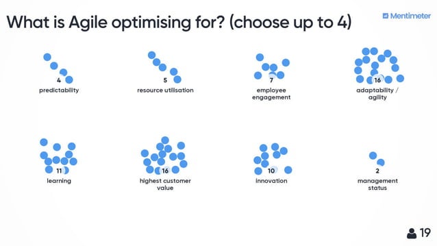 Agile knowledge check-up: Busting myths on core Agile concepts | PPT