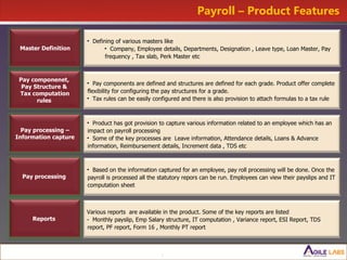 Agile labs payroll_presentation_18nov10 | PPT