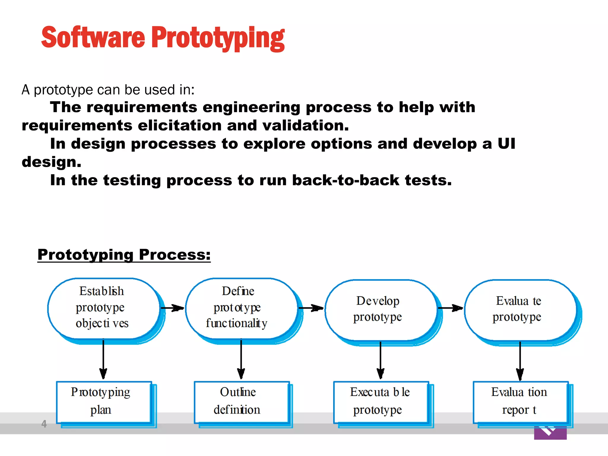 Agile Languages for Rapid Prototyping | PPT