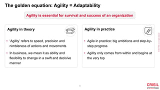 Agile Mumbai 2020 Conference | Agile Leadership 101: Unlearn to succeed ...