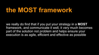 Agile Leadership by gro.team | Executive Leadership & Management | Business