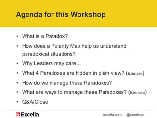 Your Agile Leadership Journey: Leading People, Managing Paradoxes | PPT