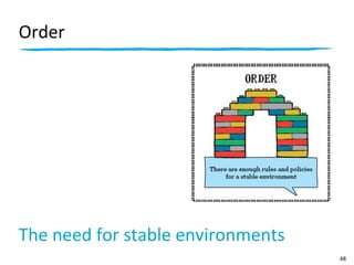 Agile leadership practices for PIONEERS | PPT