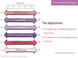 Agile Lean Conference 2016 - Cagliesi - Agile like the queen | PPT