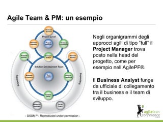 Agile e Lean Management | PPT