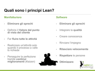 Agile e Lean Management | PPT