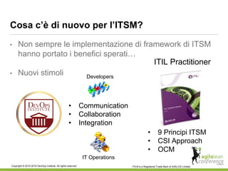 Agile Lean Conference 2016 - Romano Lean_scrum_kanban | PPT