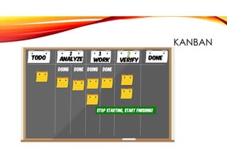 Agile e Lean in sintesi | PPT