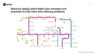 [Agile Lean Ireland June 2022] Tactics for influencing leaders at ...