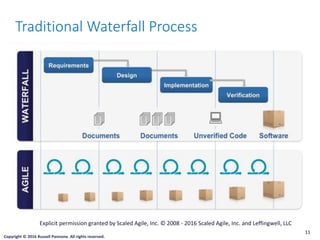 Agile Lean Kanban in the Real World - A Case Study | PDF