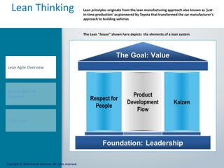 Agile Lean Kanban in the Real World - A Case Study | PDF