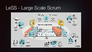 Origins & Overview of Lean and Agile | PPT