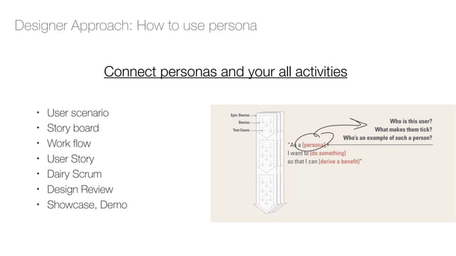 Samsung's Agile & Lean UX Journey by Jaesung Jo | PPT