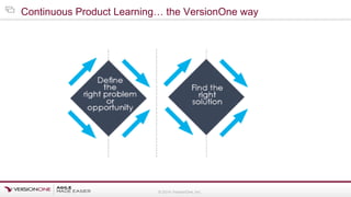 AgileLIVE: Continuous Product Learning - Part 2 | PPT