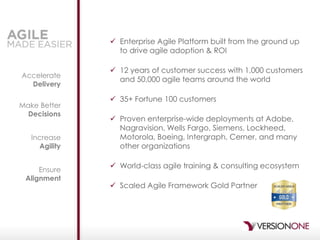 AgileLIVE: Scaling Agile Faster, Easier, Smarter with SAFe and VersionOne - Part 2 | PPT