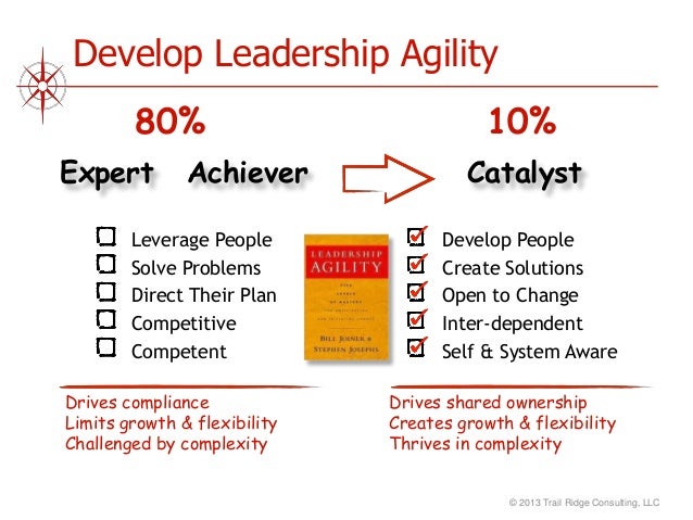 AgileLIVE Webinar: Agile Leadership for the Enterprise
