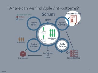 Agile Anti-patterns - Sean Gilligan and Angie Mathieu - Agile Maine Day ...