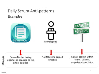 Agile Anti-patterns - Sean Gilligan and Angie Mathieu - Agile Maine Day ...