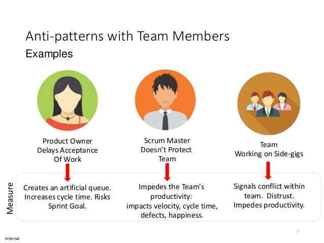 Agile Anti-patterns - Sean Gilligan and Angie Mathieu - Agile Maine D…