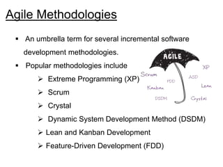 Agile management.pptx