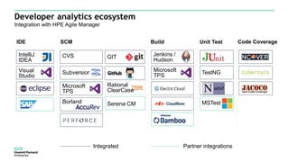 HPE Agile Manager and ALM Overview | PPT
