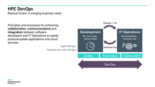 HPE Agile Manager and ALM Overview | PPT
