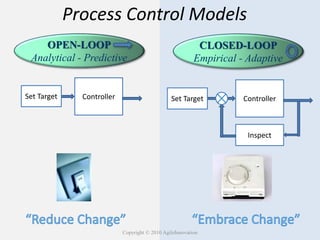 agilemanufacturing.ppt