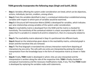 Agile Manufacturing Manufactoring and automation.ppt