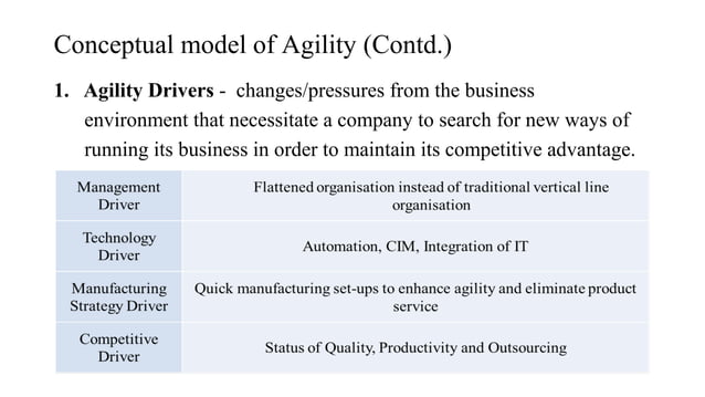 Agile Manufacturing Information System Ppt