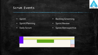 Agile me session 4: Scrum | PPTX