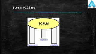 Agile me session 4: Scrum | PPTX