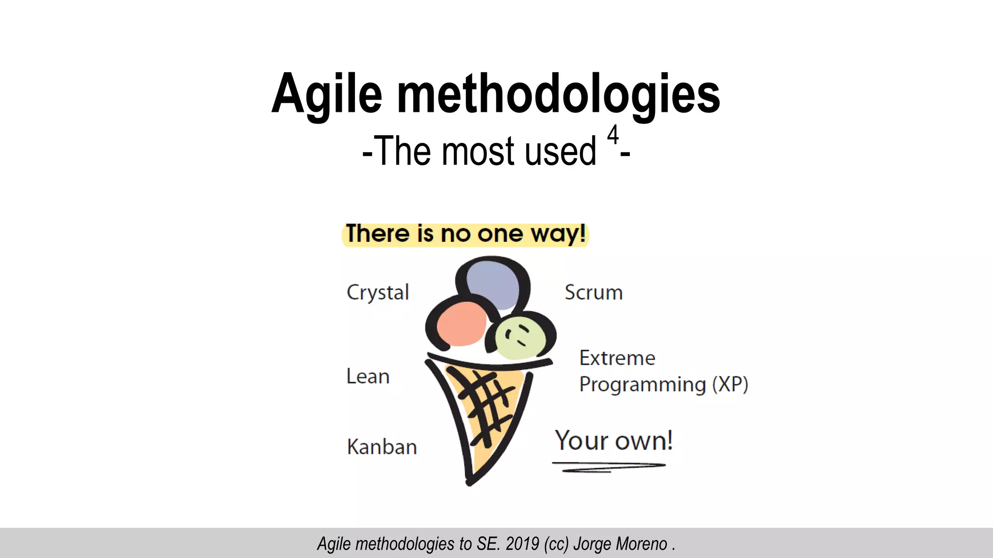 Agile Methodologies - Scrum - Agile inception Deck | PPT