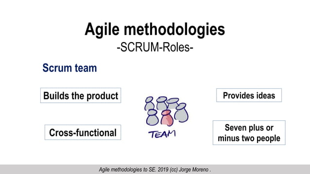 Agile Methodologies - Scrum - Agile inception Deck | PPT