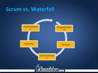 Agile methodology and scrum development | PPTX