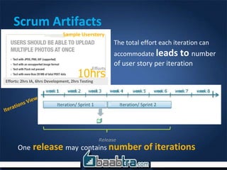Agile methodology and scrum development | PPTX