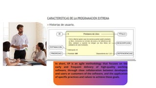 AGILE METHODOLOGIES PRESENTATION BY OLIVER TORRES | PDF