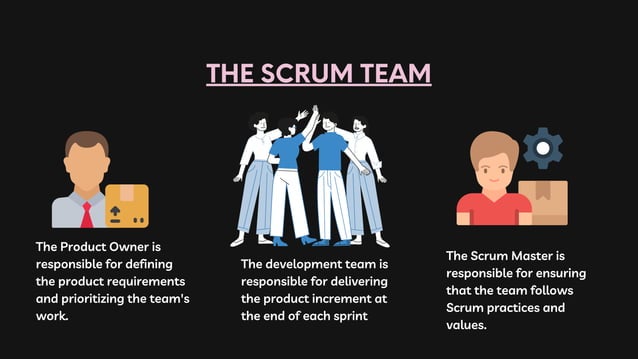 AGILE METHODOLOGIES PRESENTATION BY OLIVER TORRES | PDF