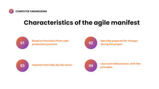 AGILE METHODOLOGIES PRESENTATION BY OLIVER TORRES | PDF