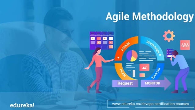 What is Agile Methodology | Edureka | PDF