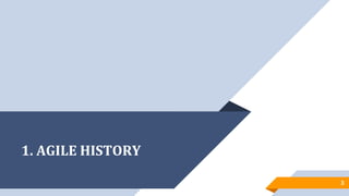 Agile Software Development | PPTX