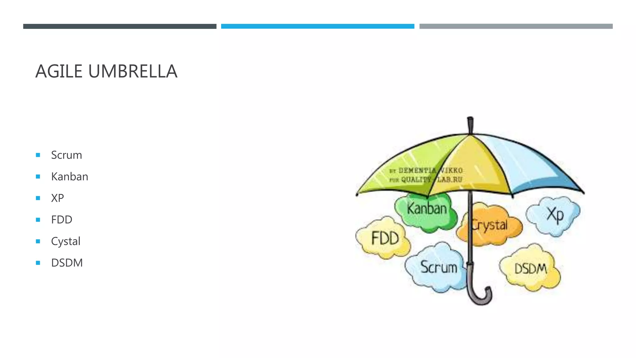 Agile methodology | PPTX