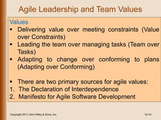 Agile Methodology shehjsuejdbdbbdb bhdhhdhhdhd.ppt
