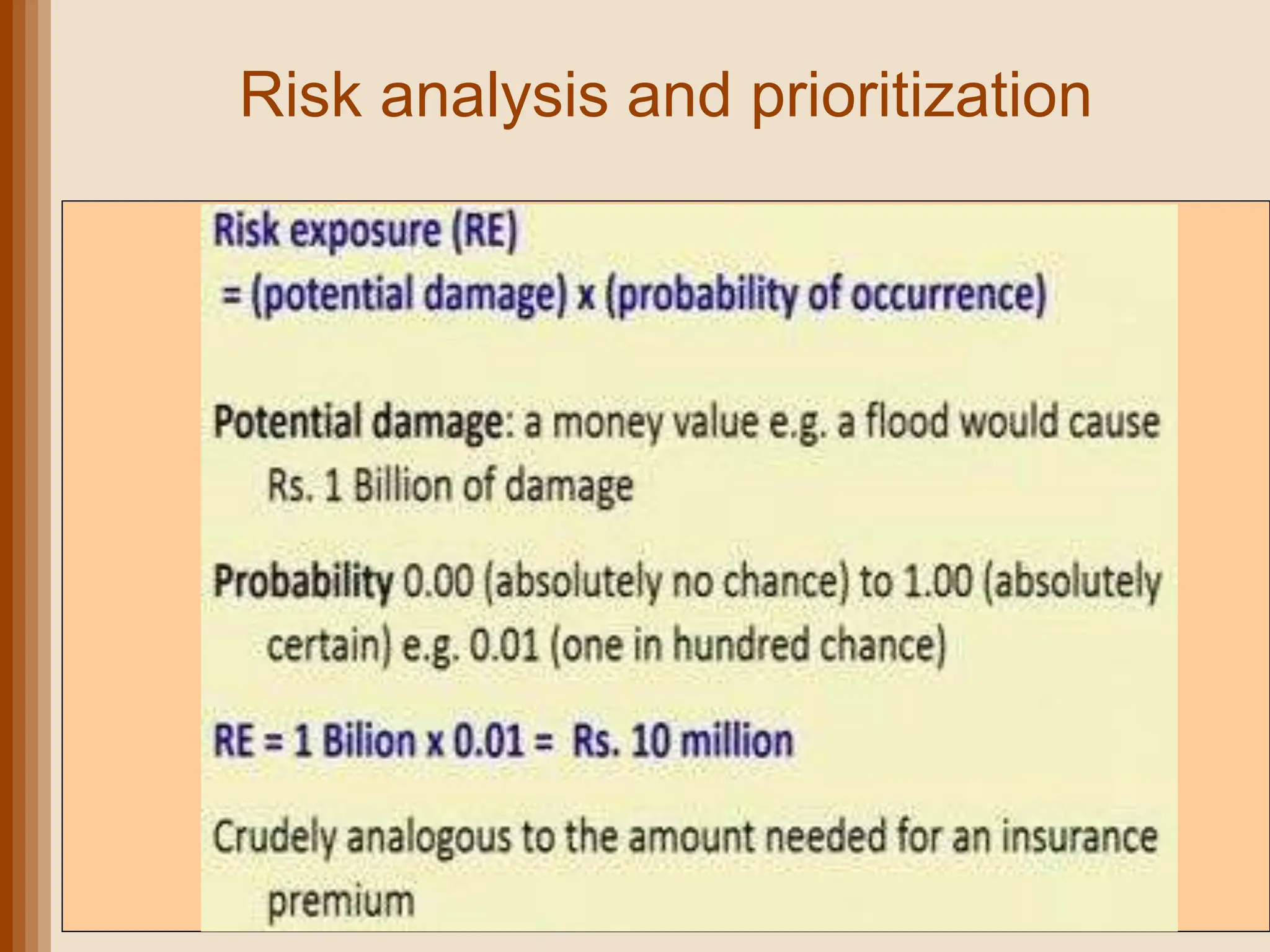 Agile Methodology hdhddh churdffg ghhhhg.ppt