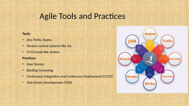 Agile Methodology: Principles and Practices | PPTX | Computer Software and Applications | Computing